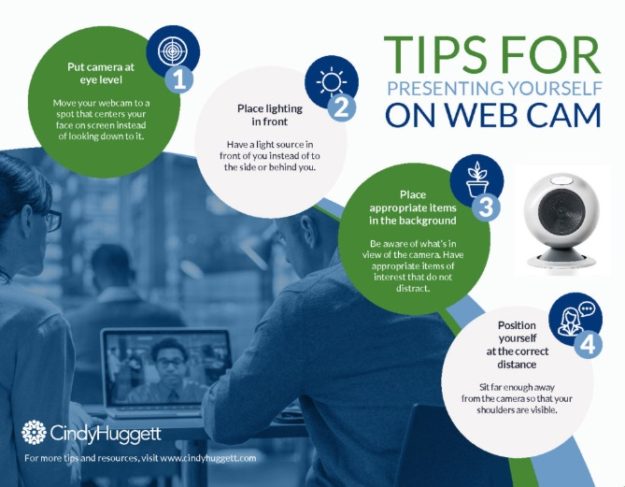 Checklists - Templates Archives - Cindy Huggett