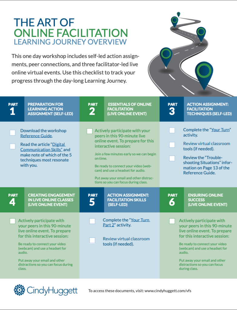 1-Welcome The Art of Online Facilitation - Learning Journey Overview ...