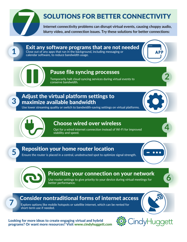 Tips to Increase Internet Bandwidth for Virtual Events - Cindy Huggett